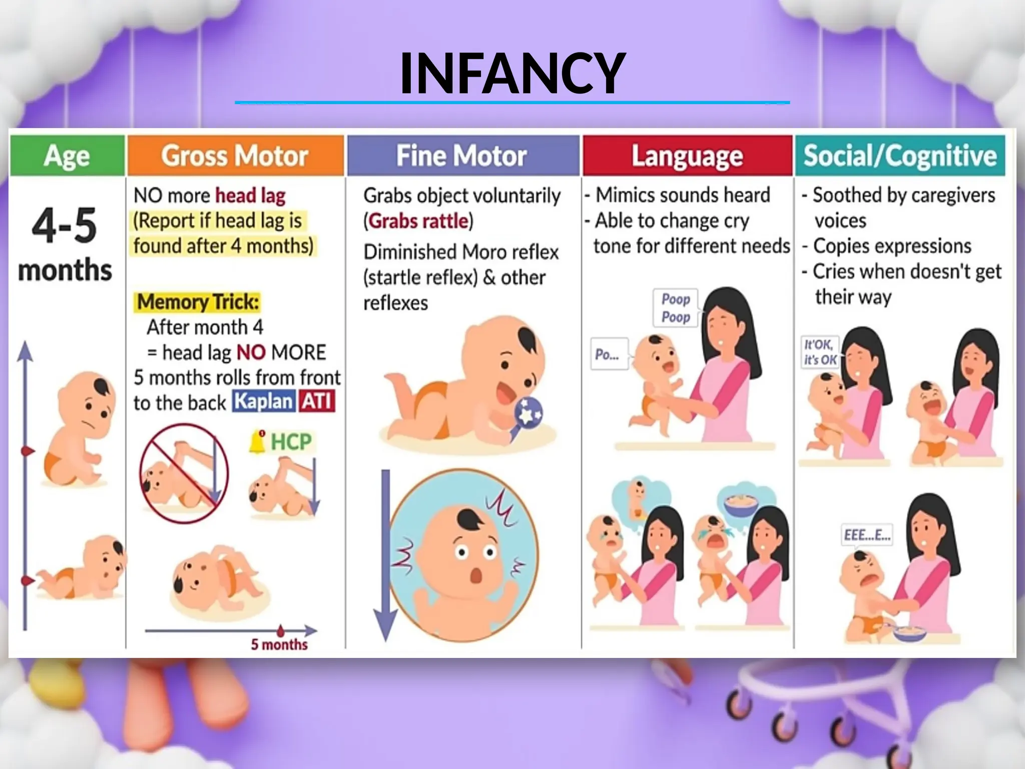 PHYSICAL-DEVELOPMENT-ACROSS-LIFE-STAGES.pptx