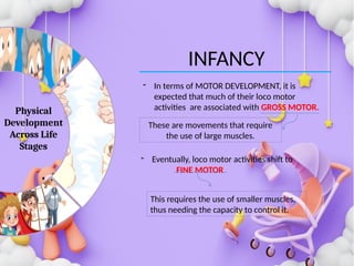 PHYSICAL-DEVELOPMENT-ACROSS-LIFE-STAGES.pptx