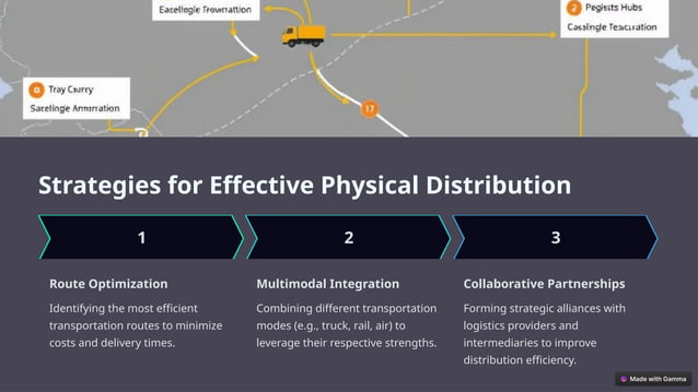 Physical Distribution in Marketing management.pptx