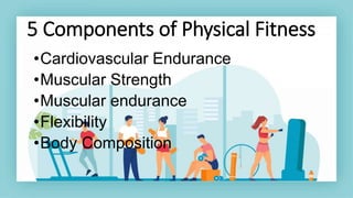 Physical-Fitness-Fitness-Concepts-and-Assessments-PE-4.pptx