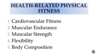 PHYSICAL-FITNESS-LESSON.pptx