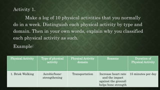 PHYSICAL-FITNESS-LITERACY.pptx