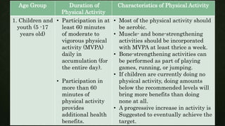 PHYSICAL-FITNESS-LITERACY.pptx