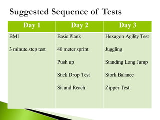Physical-Fitness-Tests-Presentation-2.pptx