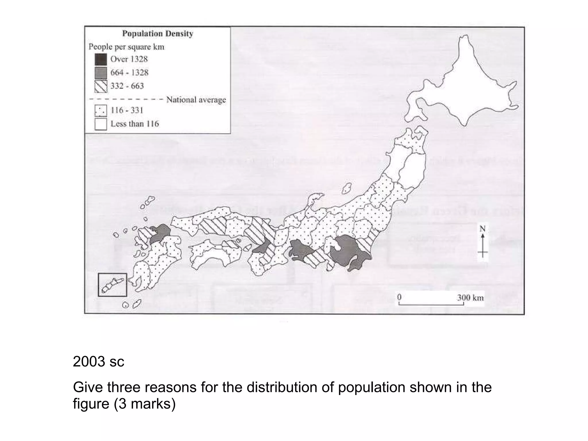 Physical Geography And Population Distribution | PPT | Agriculture ...