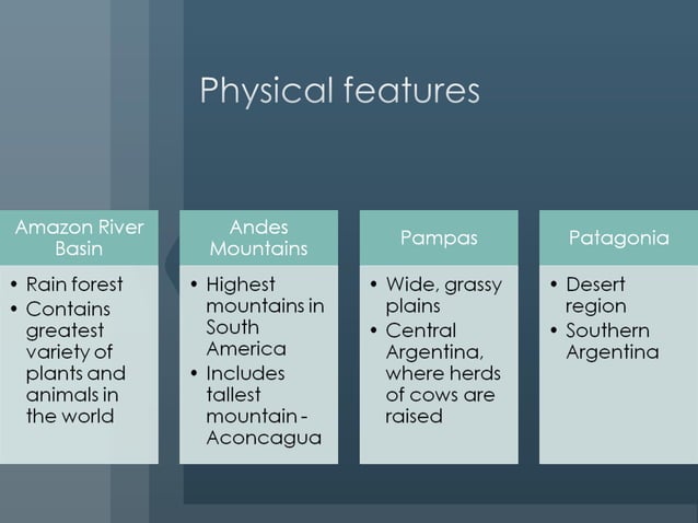 Physical Geography Of South America | PPT