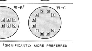 The Physical Interface | PPT