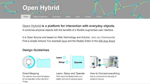 The Physical Interface