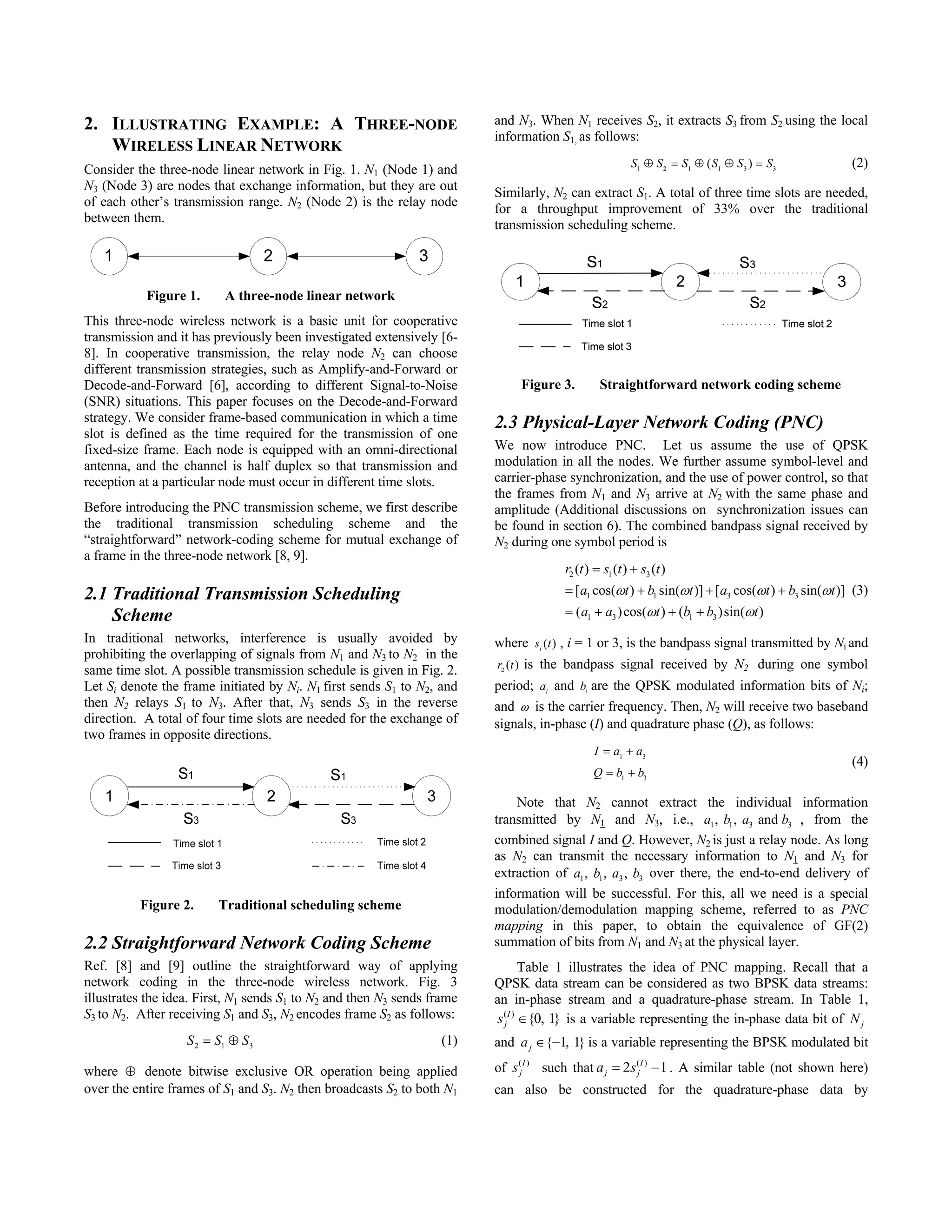 Physical Layer Network Coding Pdf