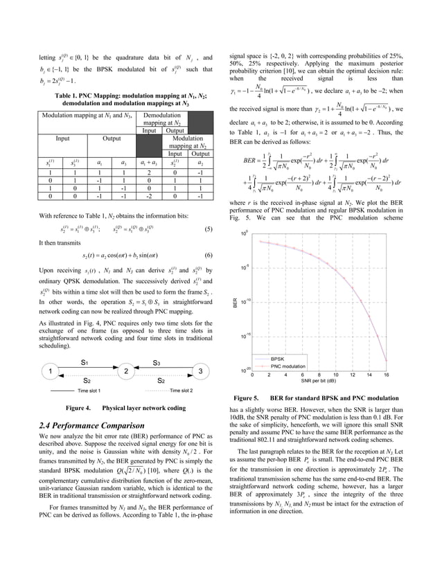 Physical layer network coding | PDF