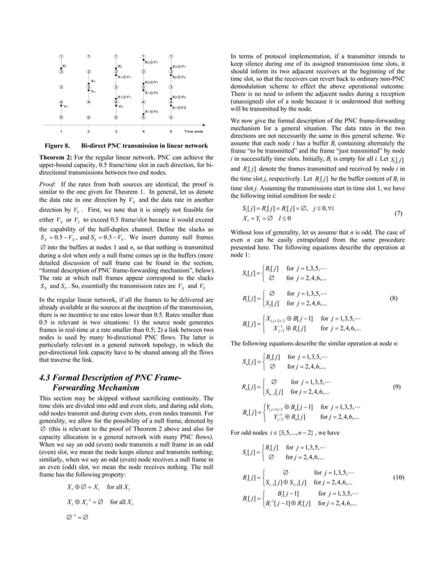 Physical layer network coding | PDF