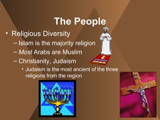 Physical Middle East | PPT