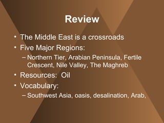 Physical Middle East | PPT | Geography | Science