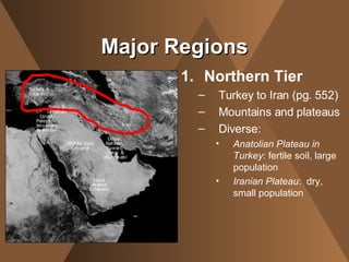 Physical Middle East | PPT