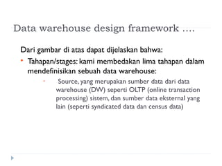 phisycal model datawarehouse using uml | PPT
