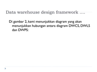 phisycal model datawarehouse using uml | PPT