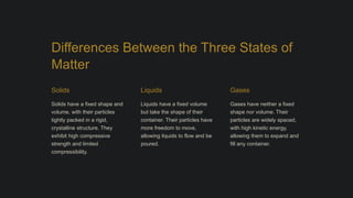 Physical-Nature-Of-Matter Chemistry.pptx