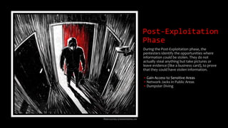 Physical-Penetration-Presentation-Tina-Ellis.pptx | Information and ...