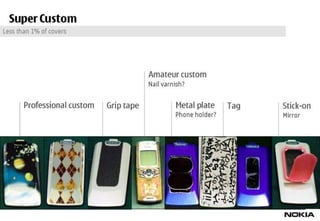 Physical Phone Personalisation | PPT