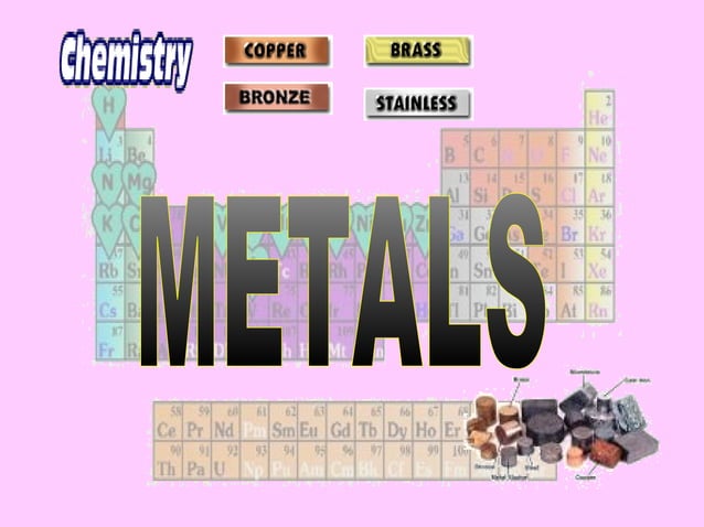 Metals - Physical Properties | PPT
