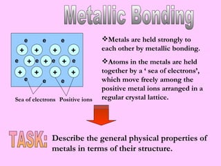 Metals - Physical Properties | PPT