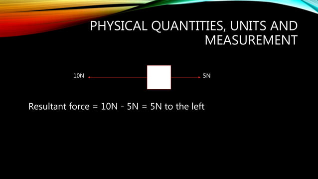 Physical quantities, units and measurement | PPTX | Physics | Science