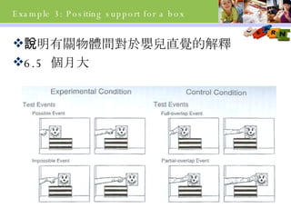 Physical Reasoning In Young Infants | PPT
