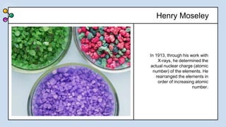 Lesson 3: Concepts About Chemical Elements | PPTX