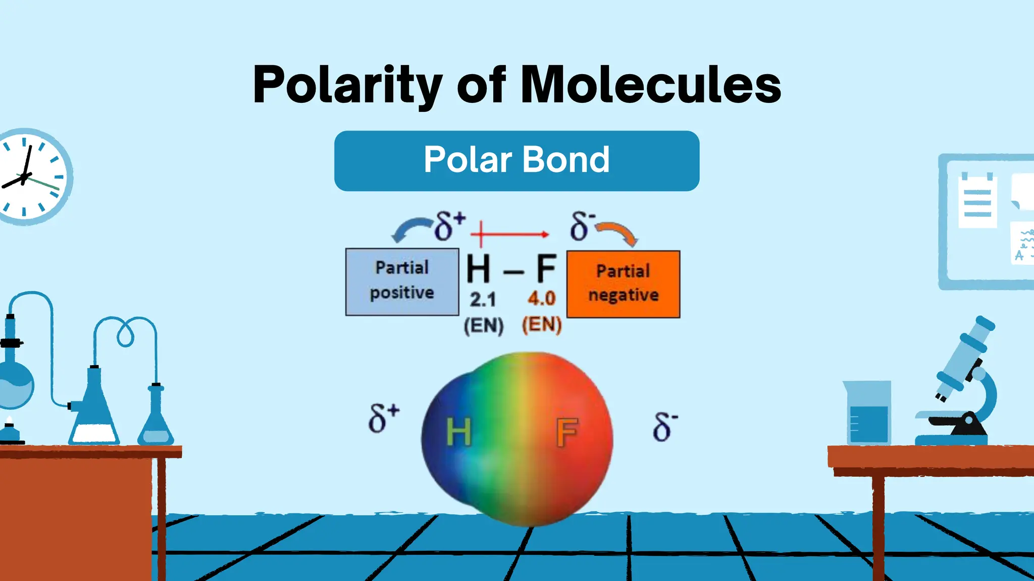 Physical-Science-Q1-Lesson-2-Polarity-of-Molecules.pdf | Chemistry ...