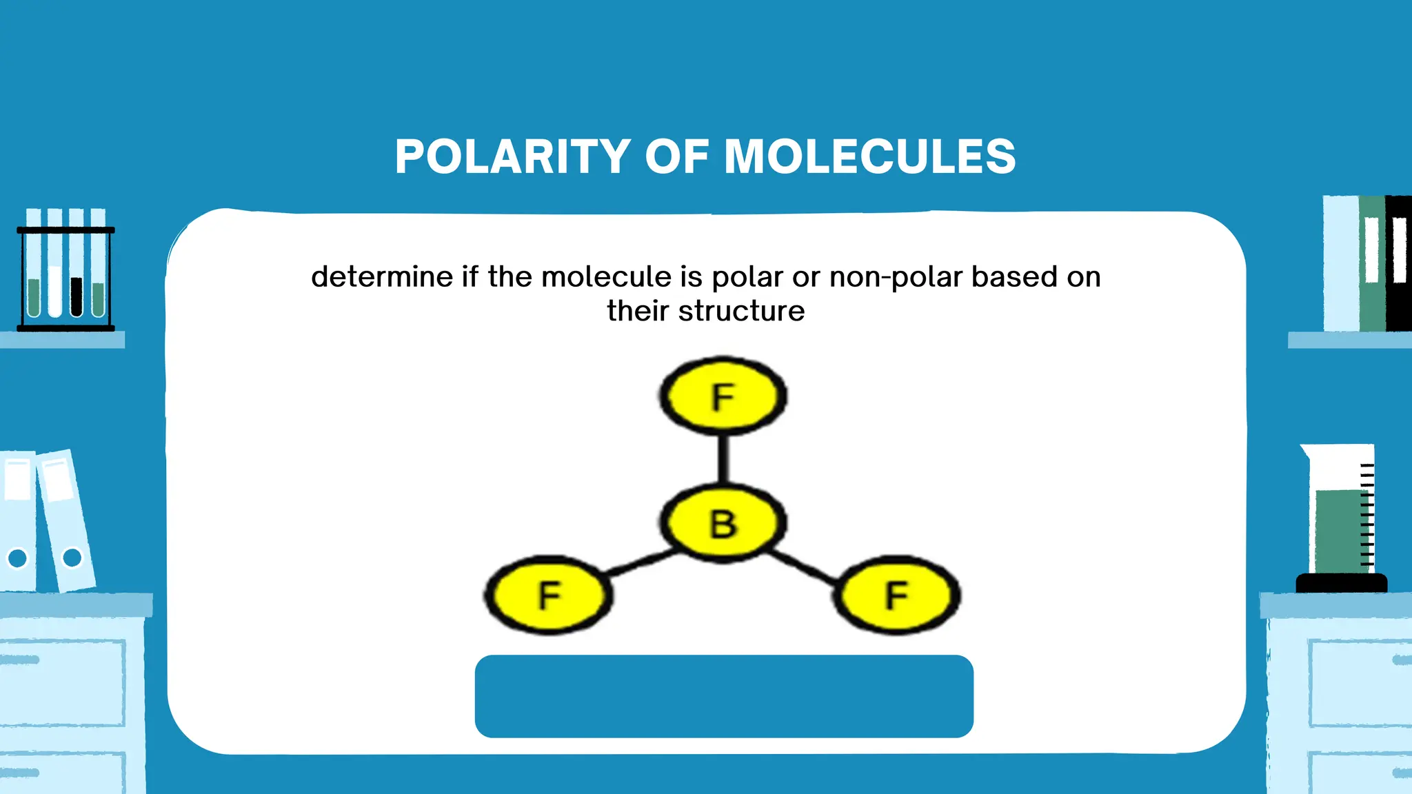 Physical-Science-Q1-Lesson-2-Polarity-of-Molecules.pdf | Chemistry ...
