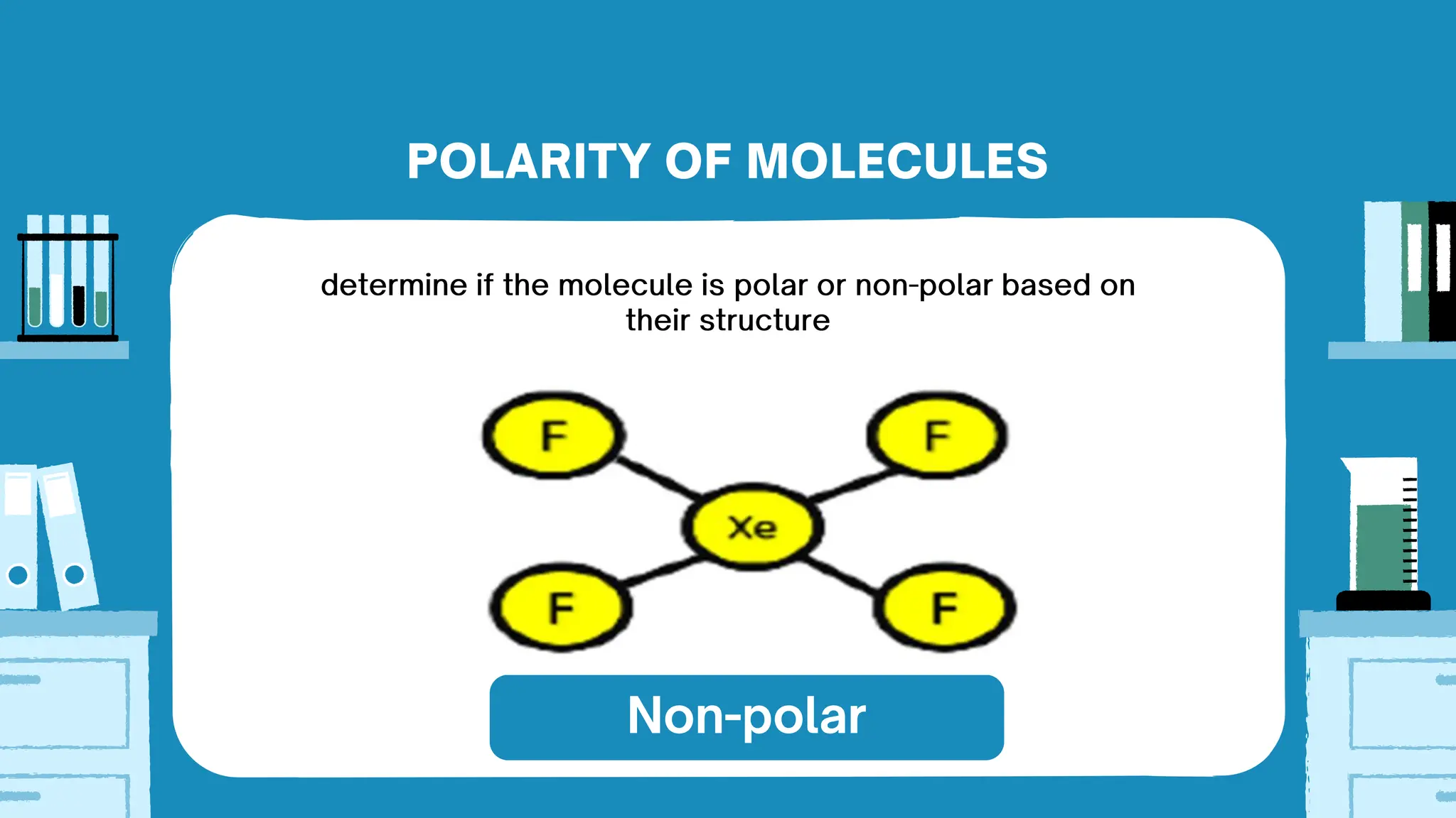 Physical-Science-Q1-Lesson-2-Polarity-of-Molecules.pdf | Chemistry ...