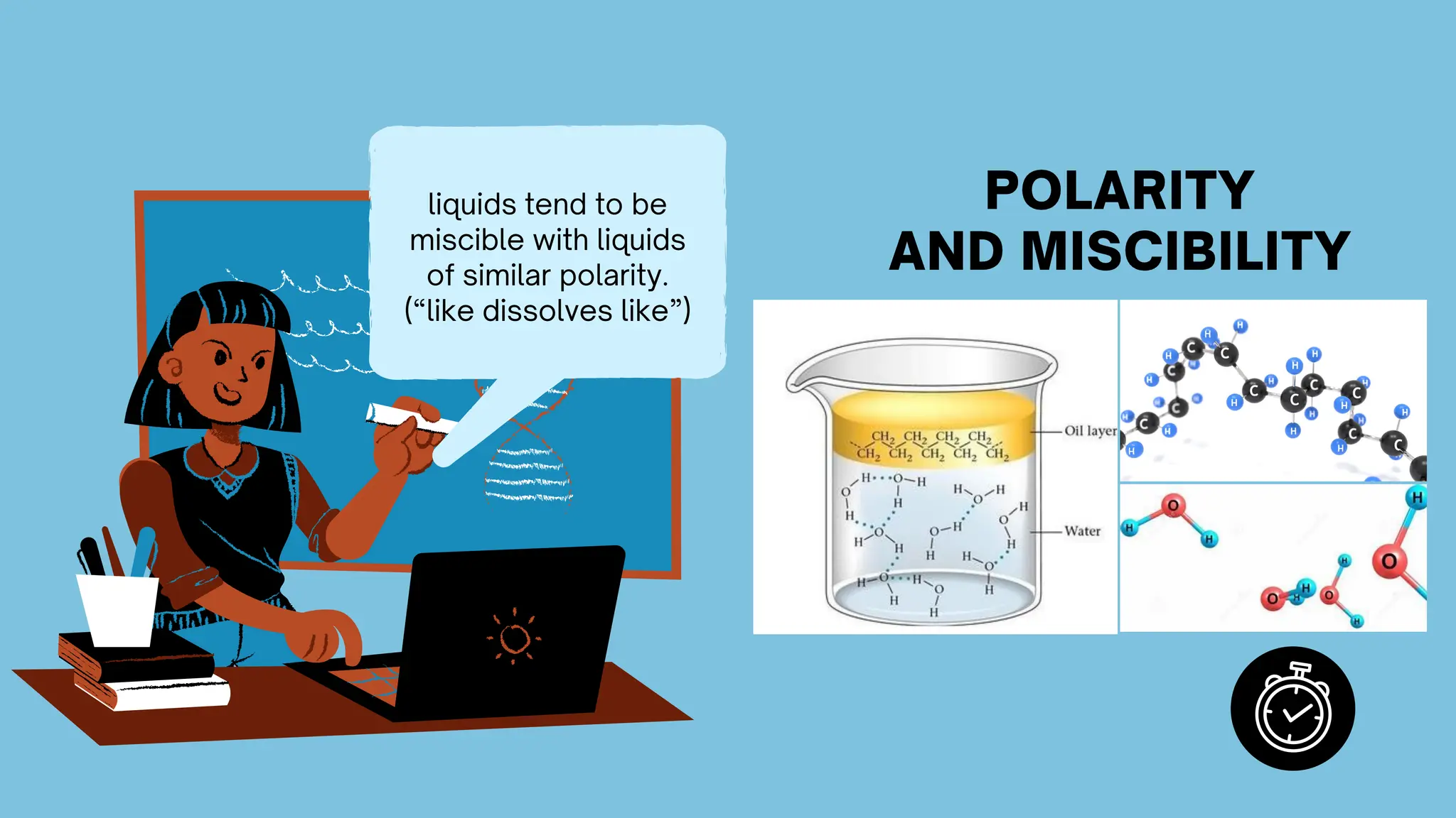 Physical-Science-Q1-Lesson-2-Polarity-of-Molecules.pdf | Chemistry ...