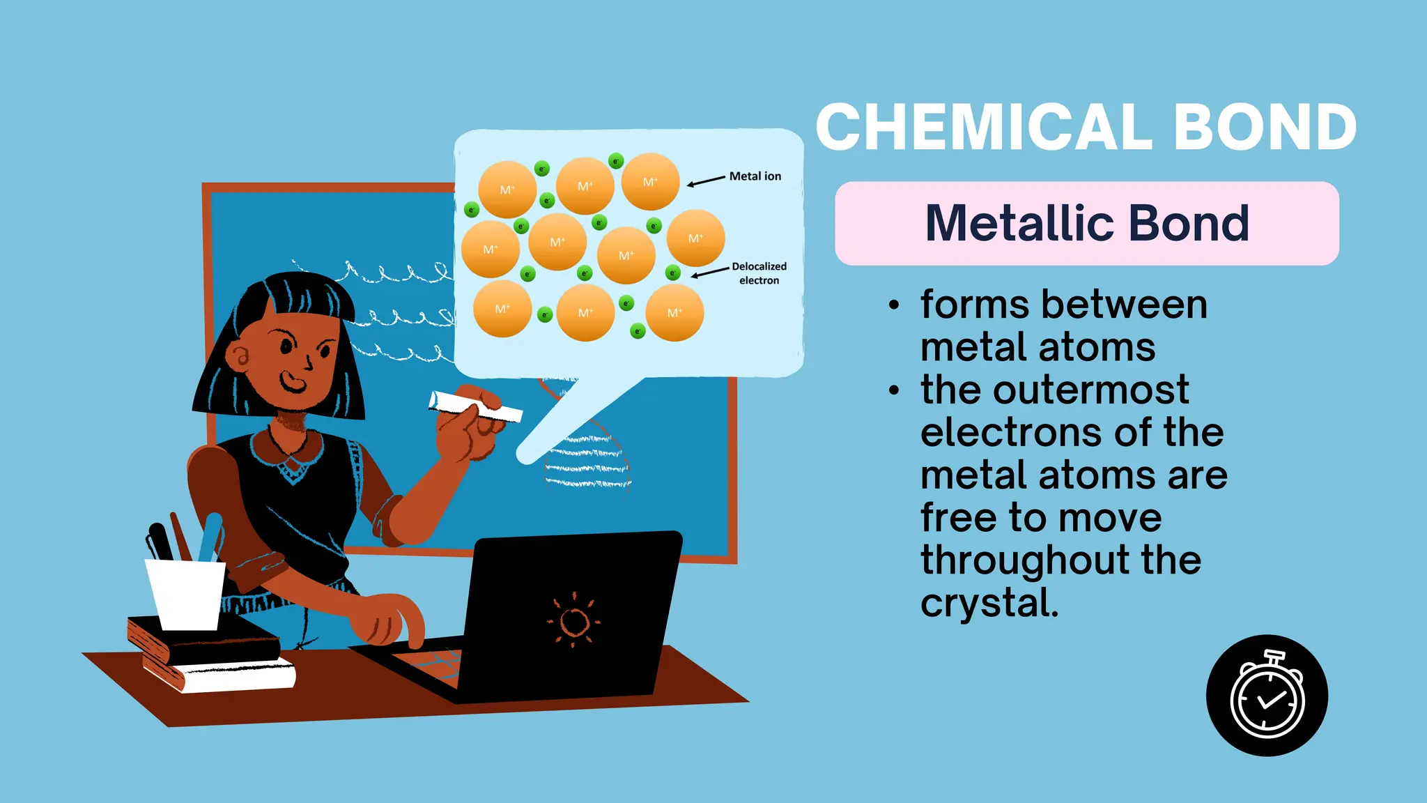 Physical-Science-Q1-Lesson-2-Polarity-of-Molecules.pdf | Chemistry | Science