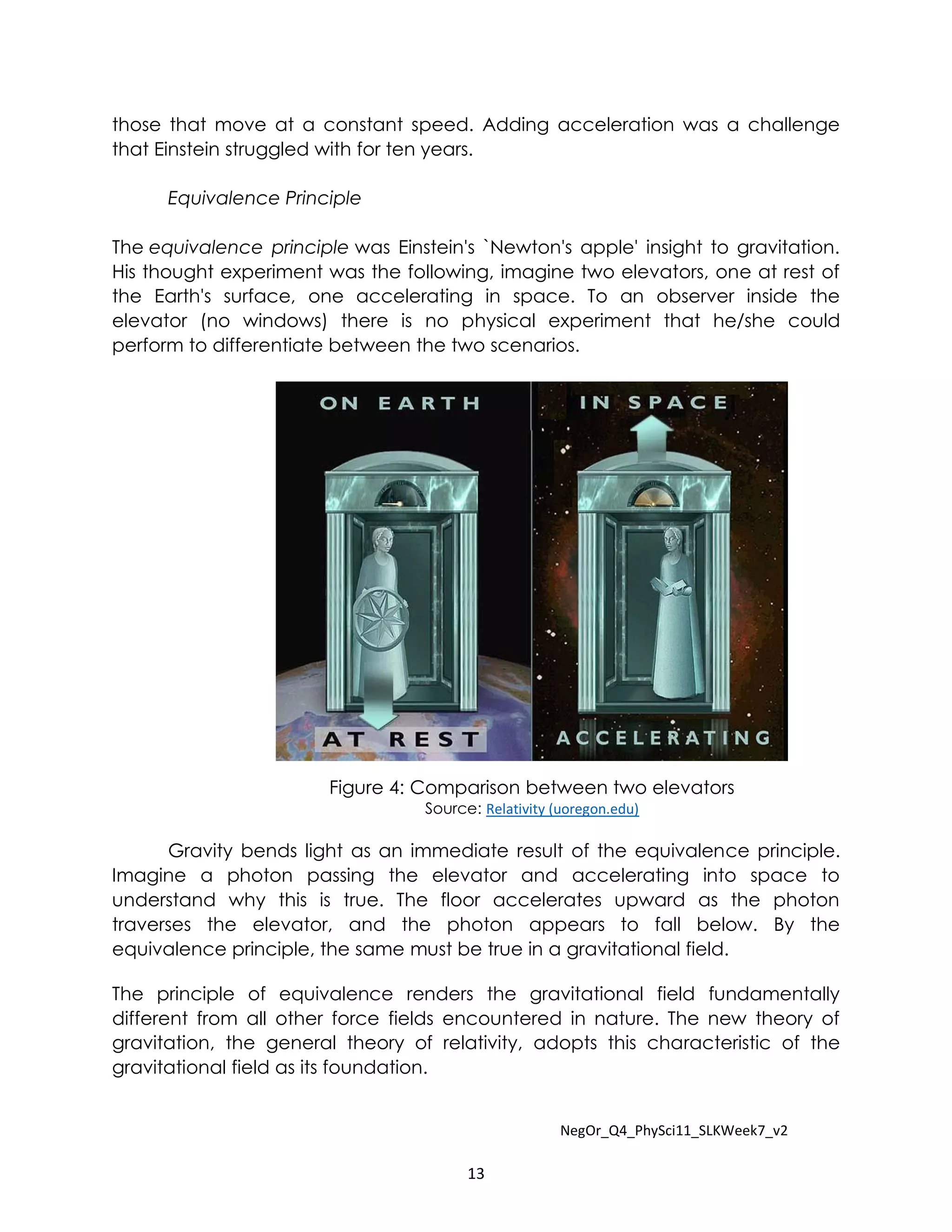 Physical-Science-Q4-Week-7_SPECIAL-THEORY-OF-RELATIVITYv2_.pdf