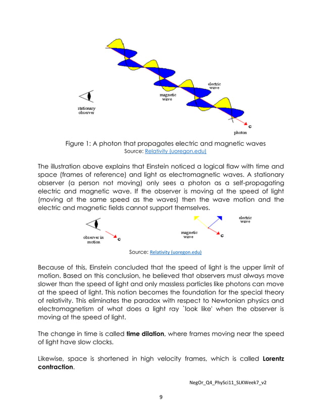 Physical-Science-Q4-Week-7_SPECIAL-THEORY-OF-RELATIVITYv2_.pdf