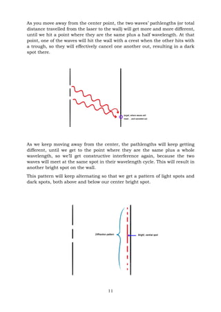 Physical-Science-Q4Wk4-SLM4-The-Wave-Nature-of-Light_-Soco.pdf