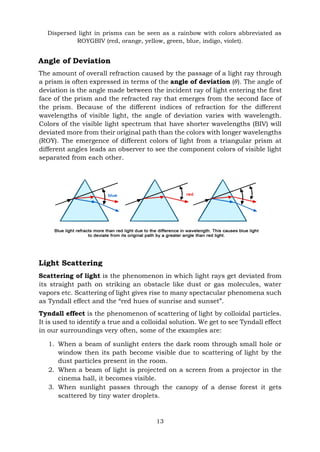 Physical-Science-Q4Wk4-SLM4-The-Wave-Nature-of-Light_-Soco.pdf