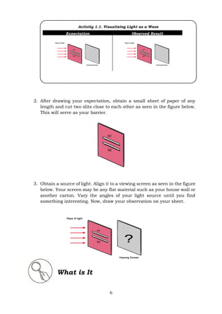 Physical-Science-Q4Wk4-SLM4-The-Wave-Nature-of-Light_-Soco.pdf