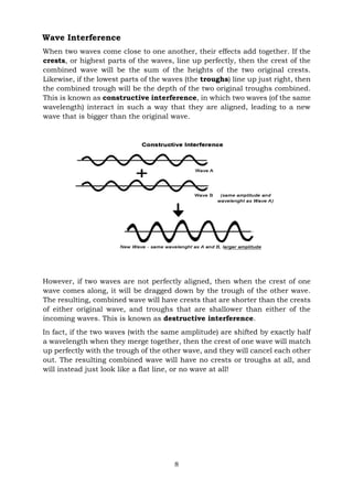 Physical-Science-Q4Wk4-SLM4-The-Wave-Nature-of-Light_-Soco.pdf