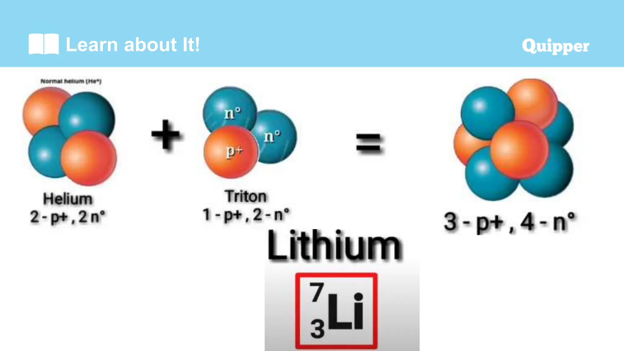 Physical-Science-SHS-1.1-The-Big-Bang-Theory-and-the-Formation-of-Light-Elements-1.pptx