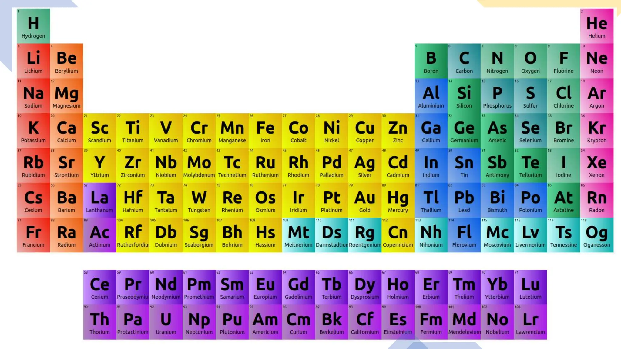 Physical-Science-SHS-1.1-The-Big-Bang-Theory-and-the-Formation-of-Light ...