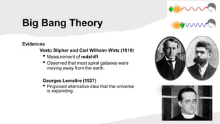 Physical-Science-SHS-1.1-The-Big-Bang-Theory-and-the-Formation-of-Light ...