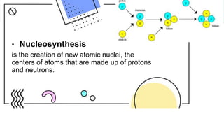 Physical-Science-SHS-1.1-The-Big-Bang-Theory-and-the-Formation-of-Light-Elements-1.pptx