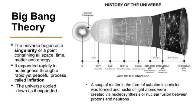 Physical-Science-SHS-1.1-The-Big-Bang-Theory-and-the-Formation-of-Light-Elements-1.pptx