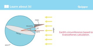 Physical-Science-SHS-Lesson-14.2-The-Spherical-Earth.pptx