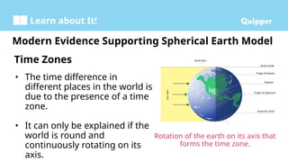 Physical-Science-SHS-Lesson-14.2-The-Spherical-Earth.pptx