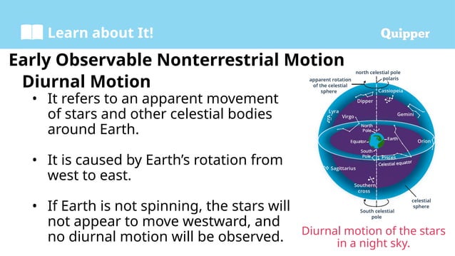Physical-Science-SHS-Lesson-14.1-Greek-Views-of-Matter-and-Motion.pptx