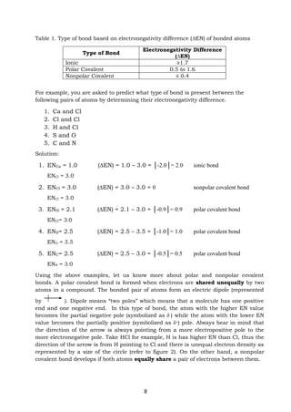 Physical science11 q1-module-3-1_08082020 | PDF