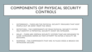 physical-security (1).pdf