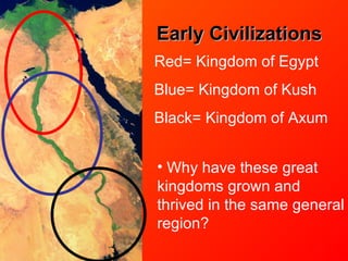 Physical To Imperialism | PPT